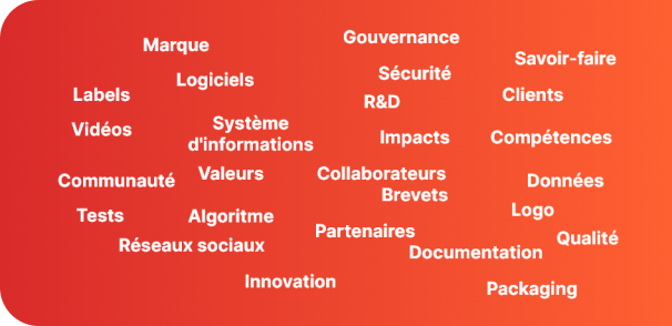 Quoi ? - Diag n'Grow